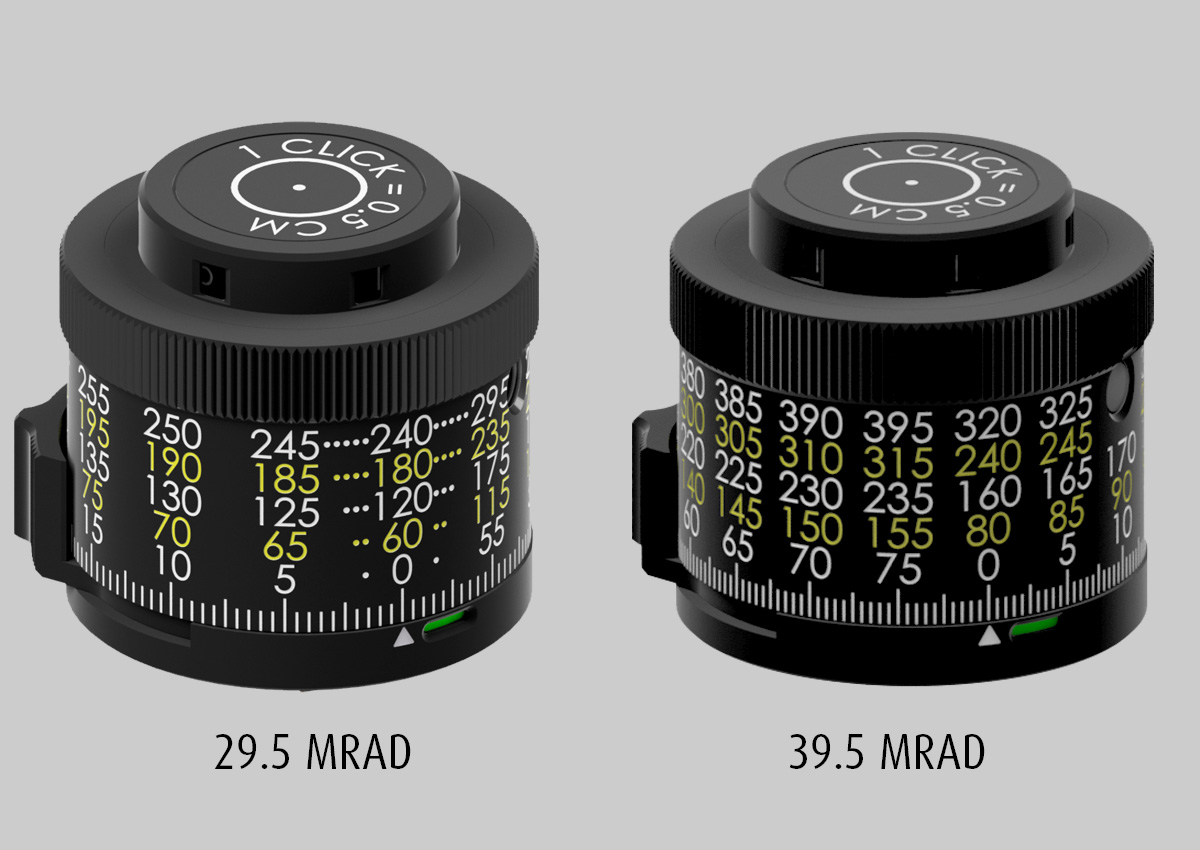 Turrets PM II & Competition